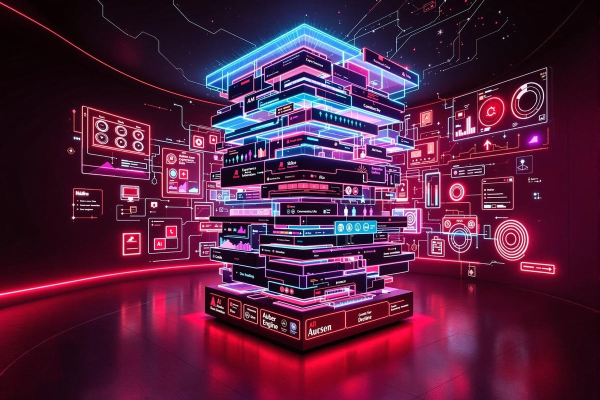 Platinum Adobe Solution Partner | AI-Powered Experience Delivery | Comwrap Reply